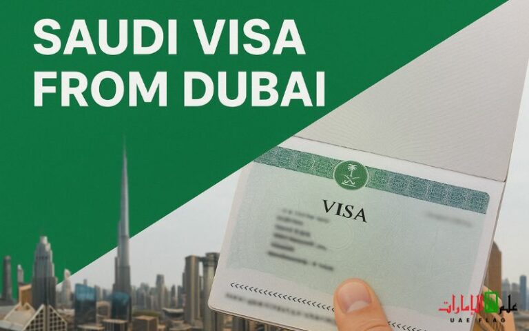 How to Apply Saudi Visa from Dubai in 2025?